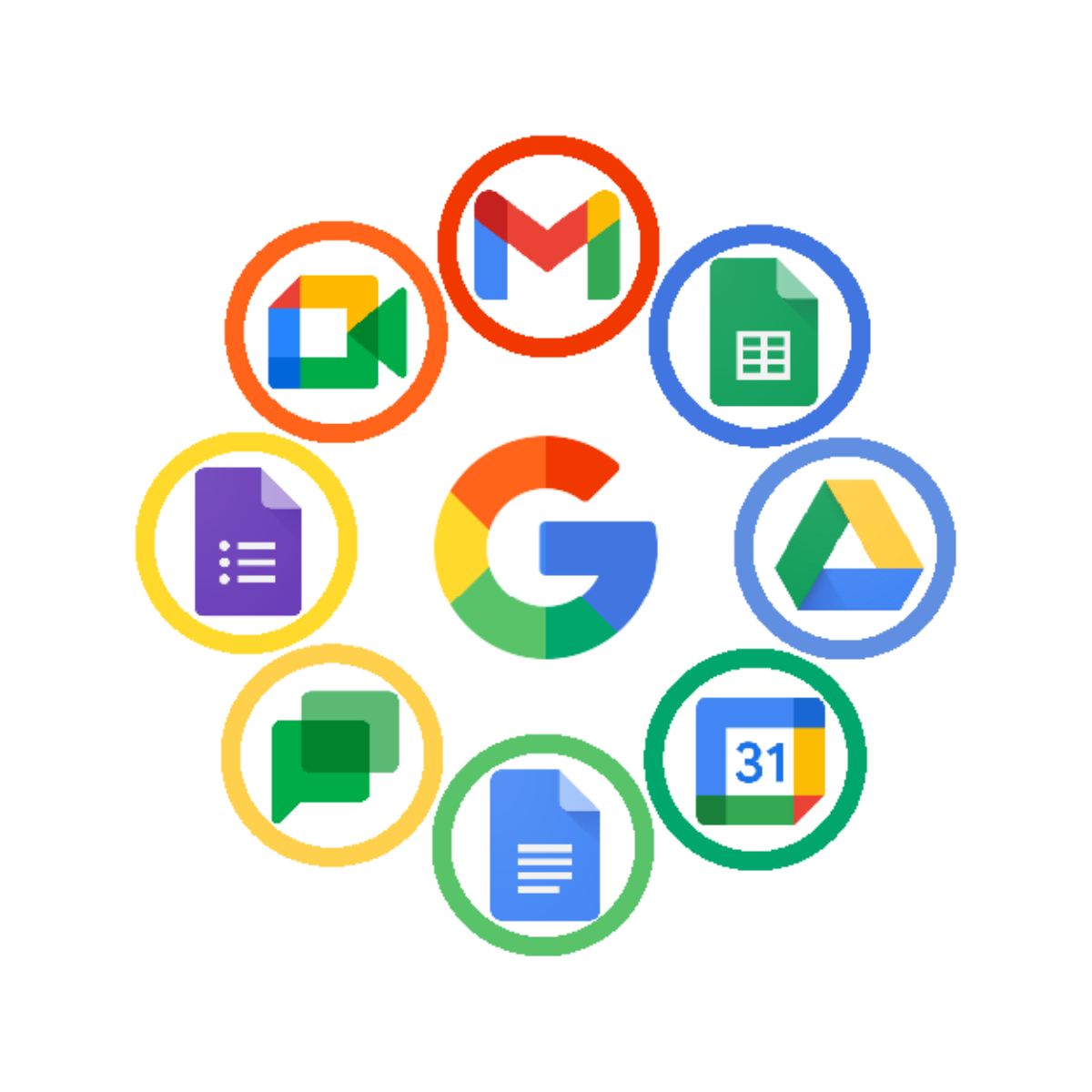 Google Workspace - Suite di Produttività Aziendale - Marketplace ITquadro